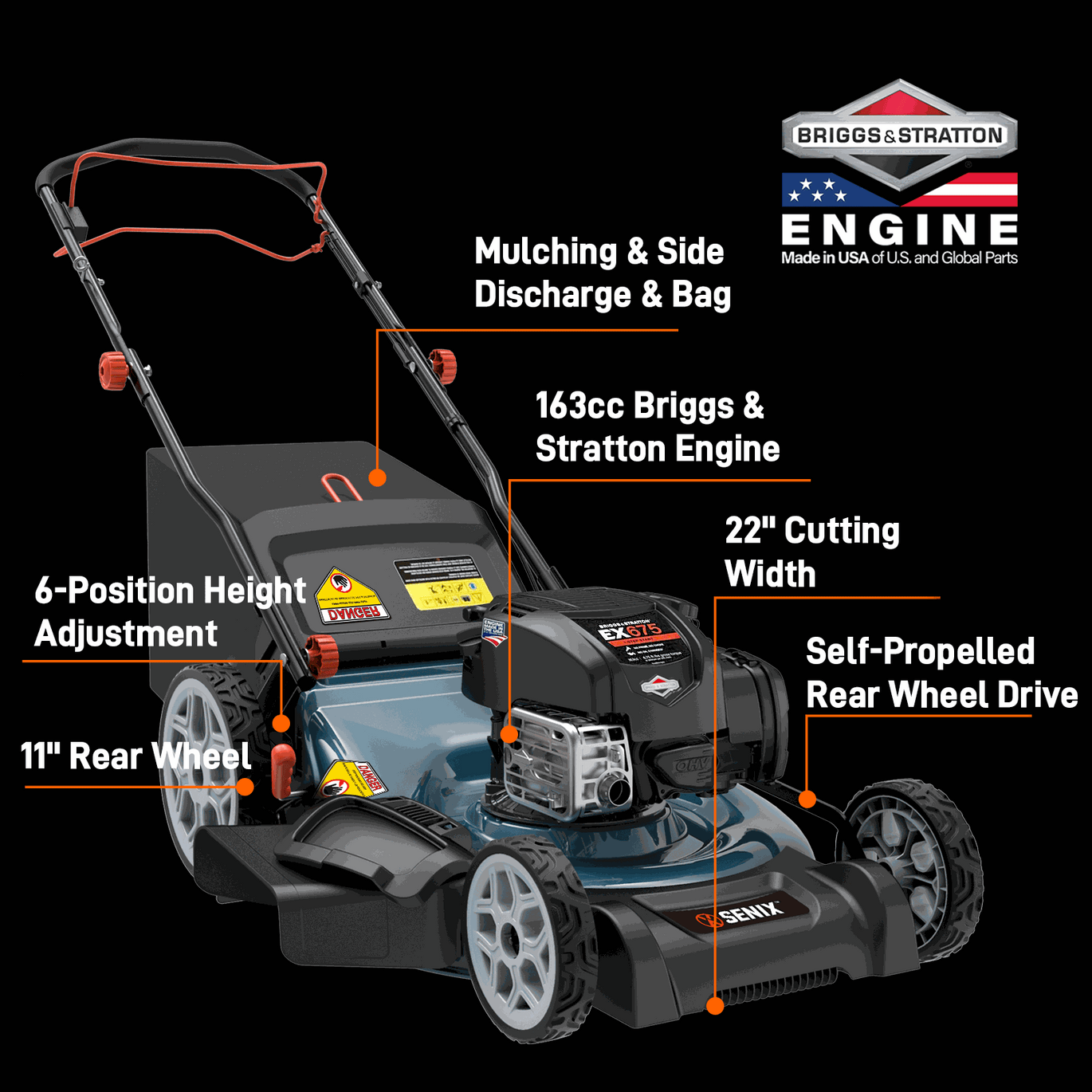 SENIX 20" 125cc 4-Cycle B&S Engine Gas Push Lawn Mower | LSPG-L3