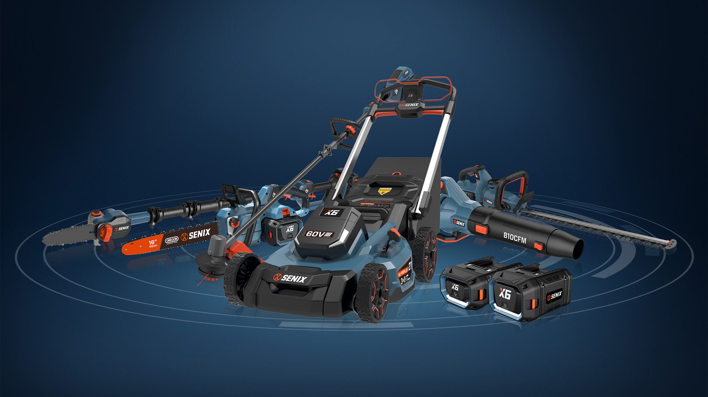 Las herramientas SENIX son la fuerza imparable en equipos eléctricos ...